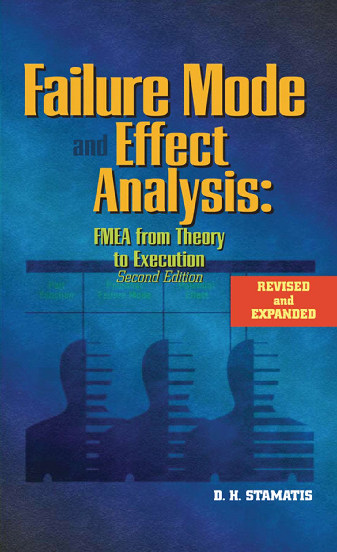 Failure Mode And Effect Analysis ASQ Failure Mode And Effect Analysis ASQ
