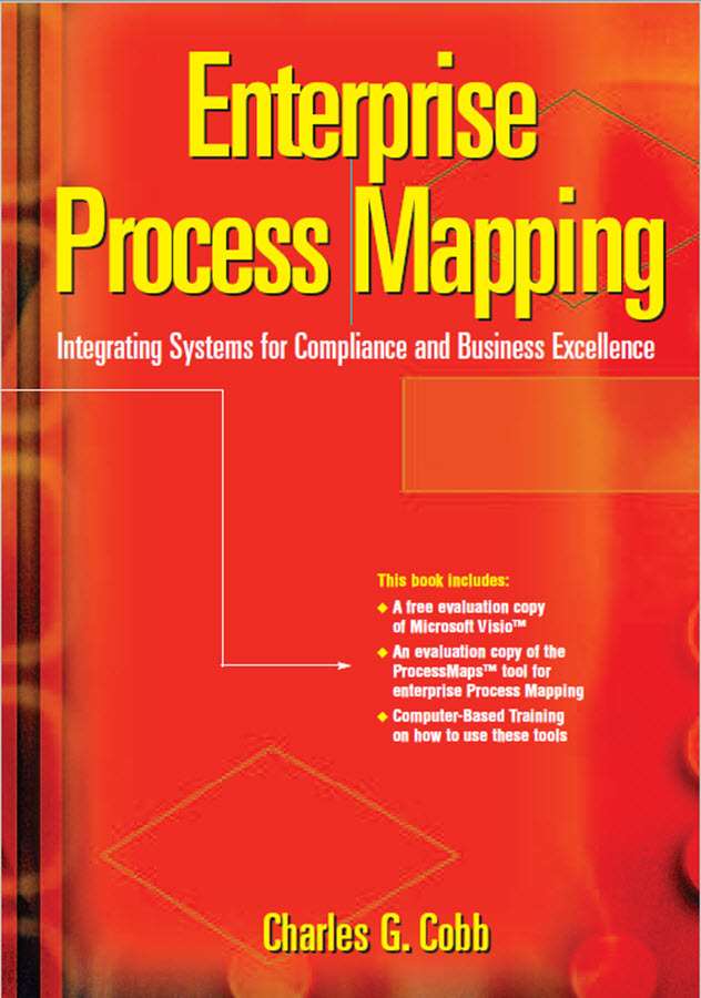 Enterprise Process Mapping | ASQ