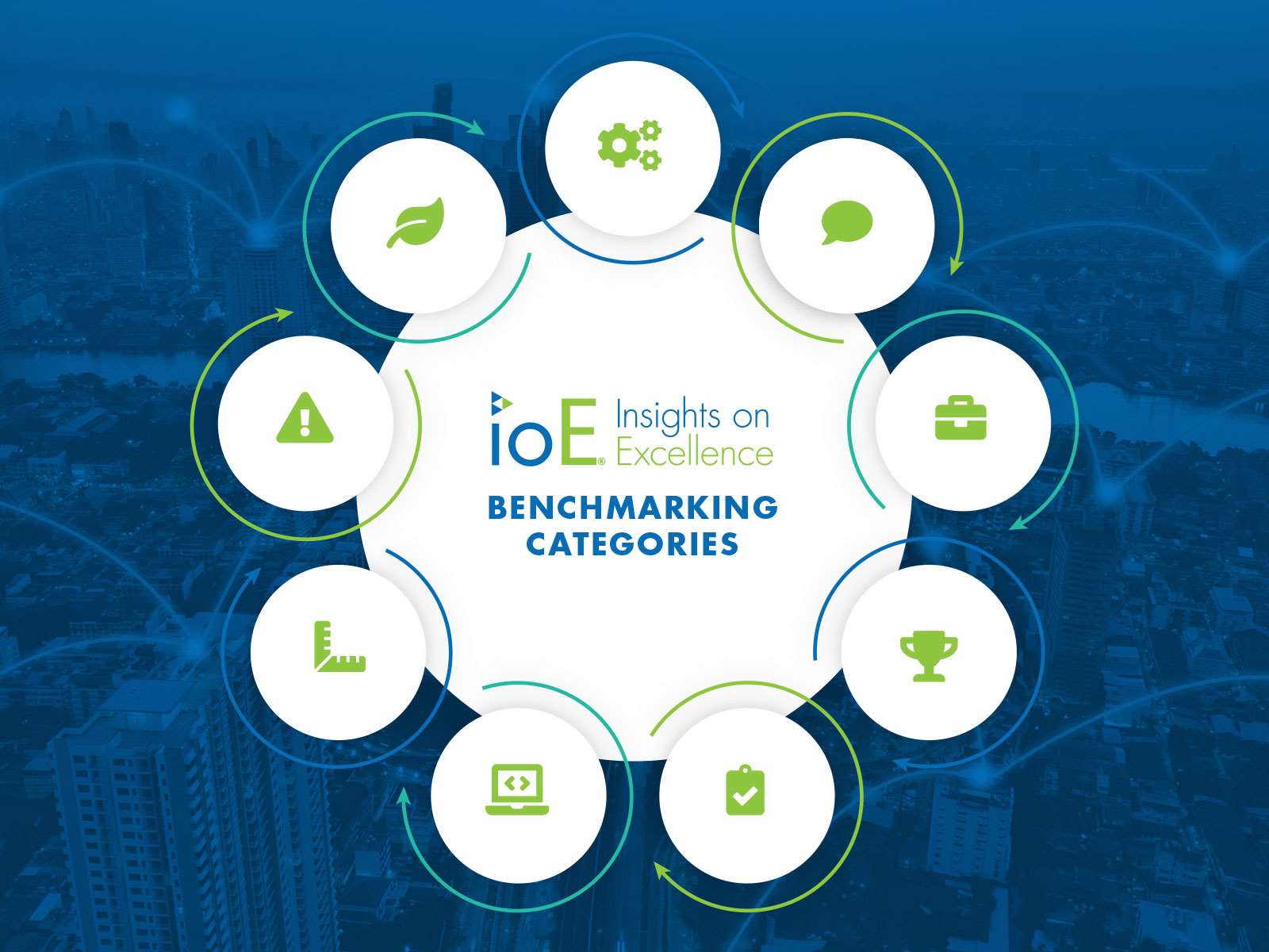 ASQE Insights on Excellence (IoE) | ASQ