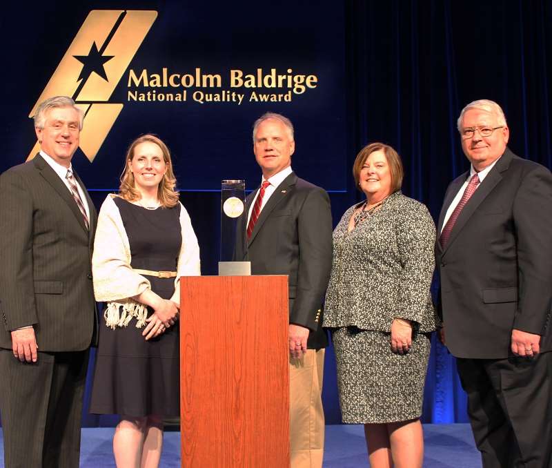 What is the Malcolm Baldrige National Quality Award (MBNQA)? | ASQ