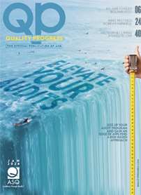 Quality Progress | ASQ