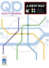 Quality Progress - Magazine & Articles on Quality | ASQ