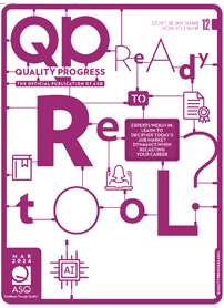 Articles | ASQ