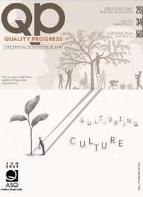 Quality Progress | ASQ