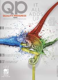 Articles | ASQ