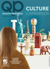 Quality Progress | ASQ