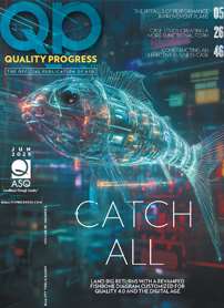 Quality Progress | ASQ