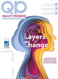 Quality Progress | ASQ