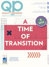 Quality Progress Salary Survey | ASQ