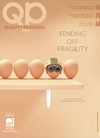 Quality Progress | ASQ