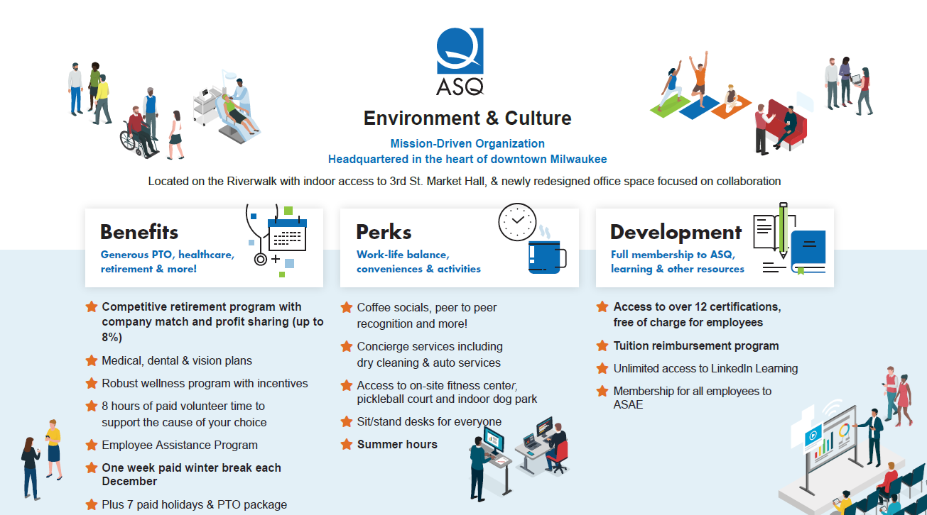 Current Job Openings at ASQ | Careers at ASQ Headquarters | ASQ