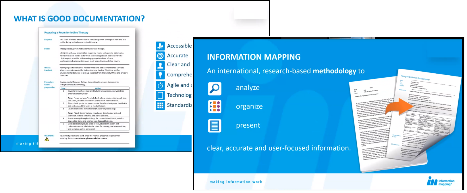 Six Steps for Effective Quality Documentation | ASQ